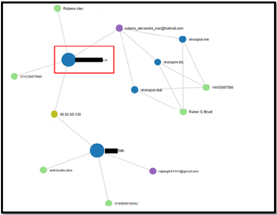 diagram – ClearSky Cyber Security